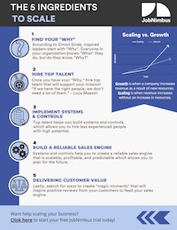 The 5 Ingredients to Scale Your Business [Free Download]